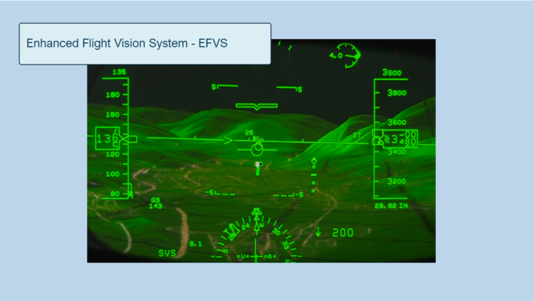 HUD & EFVS HGS 6000 Course - Qrosscheck Aviation E-Learning