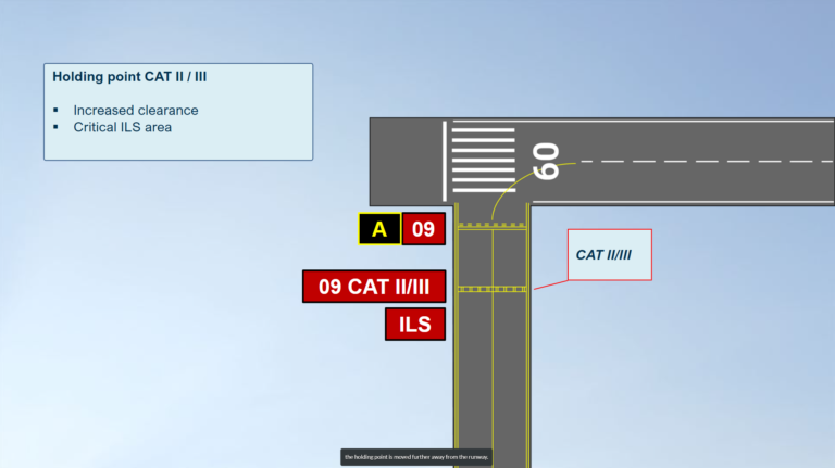 Low Visibility Operations EASA and UK - Qrosscheck Aviation E-Learning