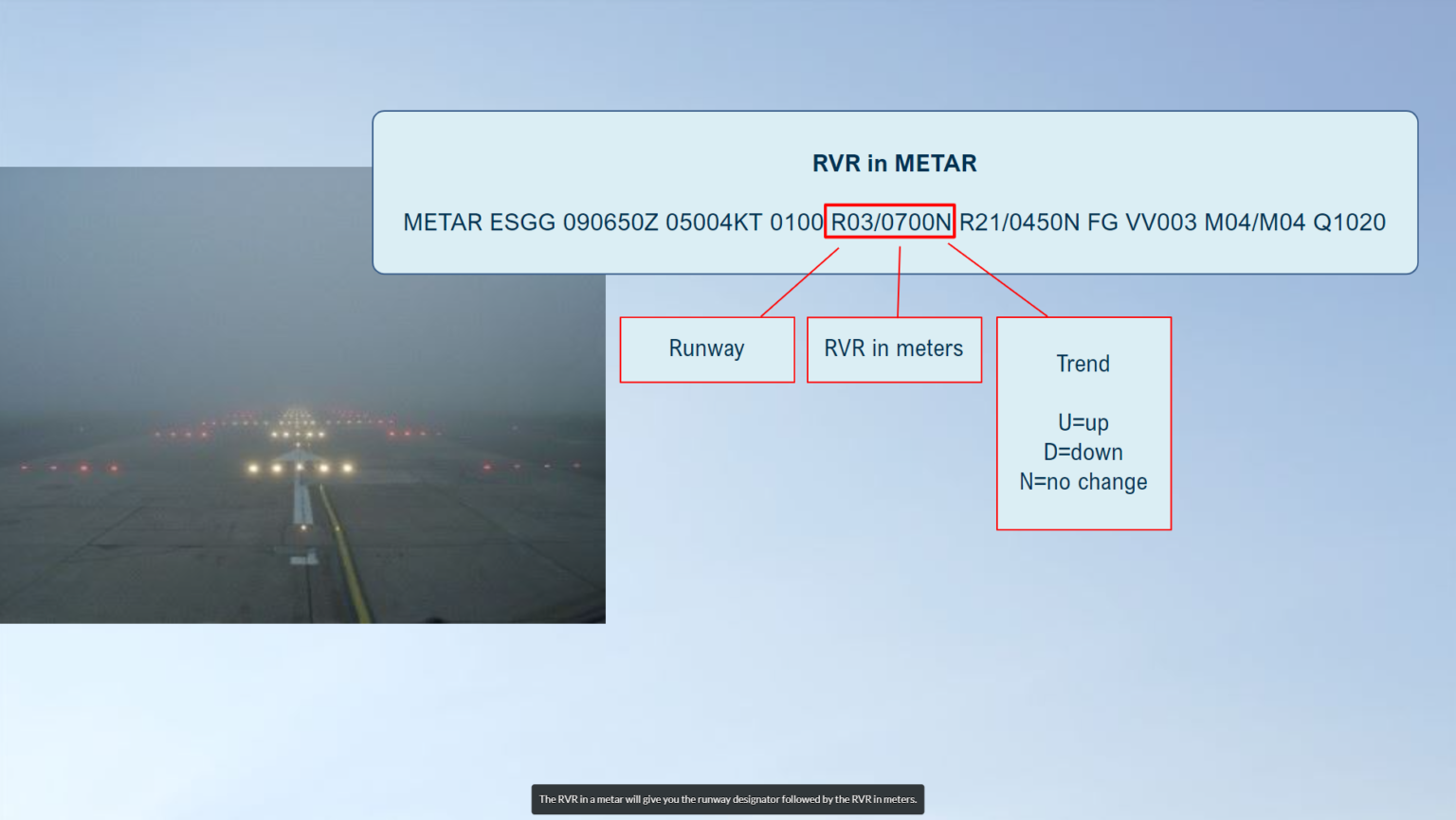Low Visibility Operations EASA and UK - Qrosscheck Aviation E-Learning
