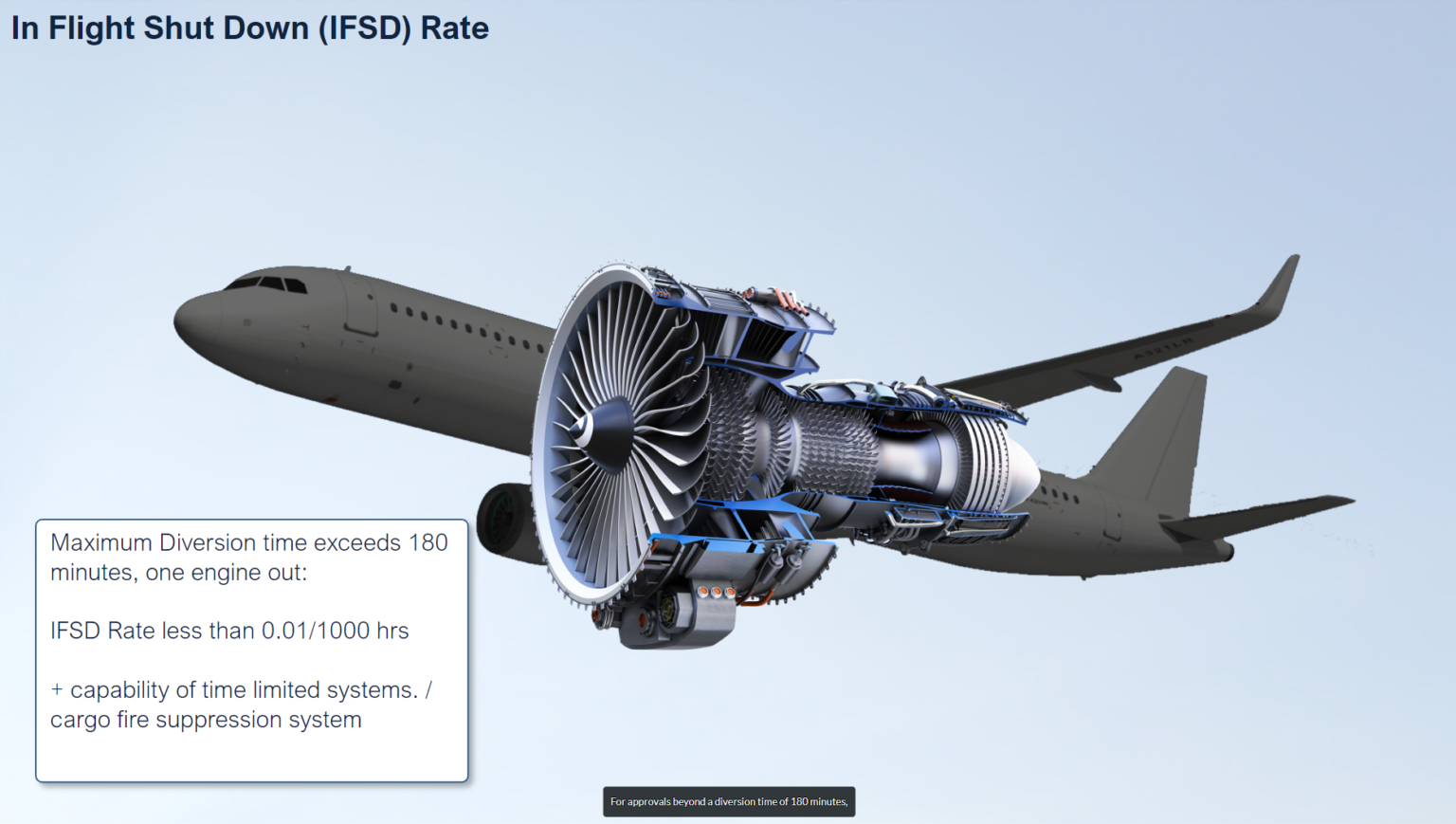 EDTO ETOPS Course - Qrosscheck Aviation E-Learning